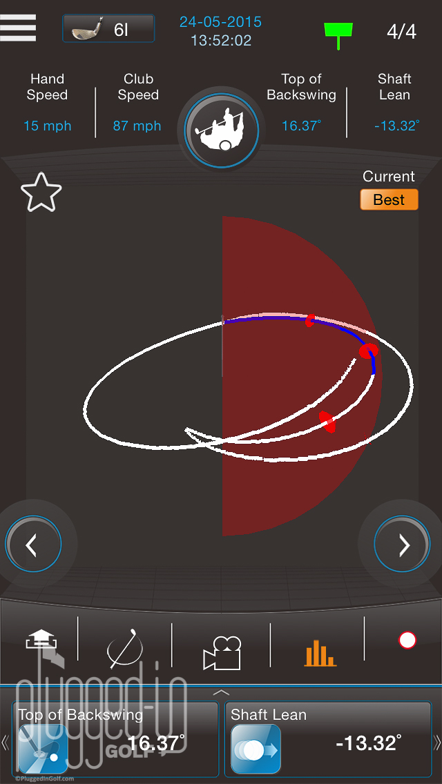 3Bays GSA Zone Training Aid Review - Plugged In Golf