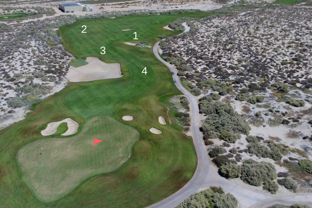Course Management Basics - Part 5 - Plugged In Golf