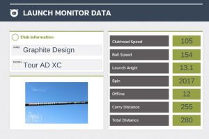 Graphite Design Tour AD XC Shaft Review - Plugged In Golf