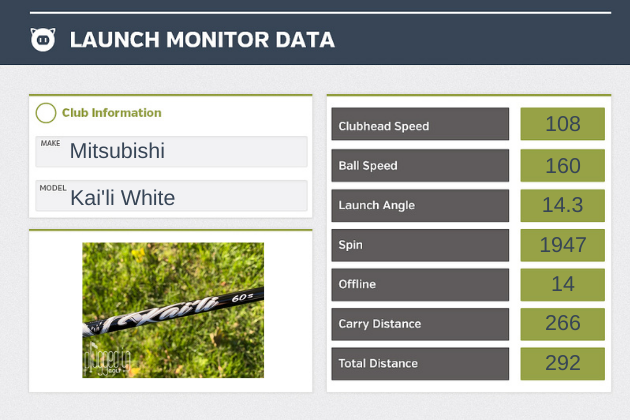 Mitsubishi Kai'li White Shaft Review - Plugged In Golf