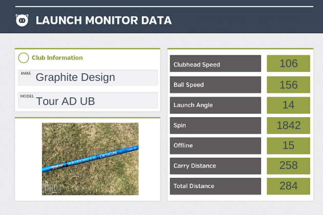 Graphite Design Tour AD UB Shaft Review - Plugged In Golf