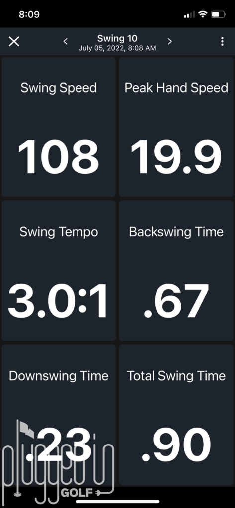SuperSpeed Golf Blast Motion Speed Analyzer Review - Plugged In Golf