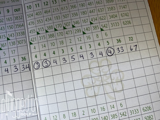 When to Take a Break from Golf - Plugged In Golf