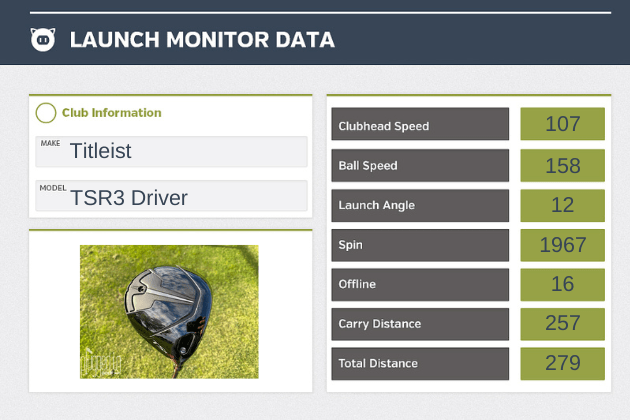 Titleist TSR3 Driver Review - Plugged In Golf