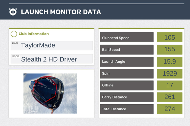 TaylorMade Stealth 2 HD Driver Review - Plugged In Golf