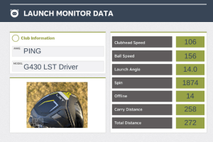 PING G430 LST Driver Review - Plugged In Golf