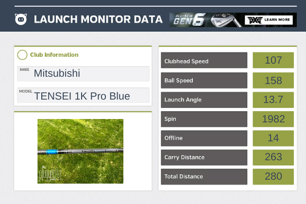 Mitsubishi TENSEI 1K Pro Blue Shaft Review - Plugged In Golf