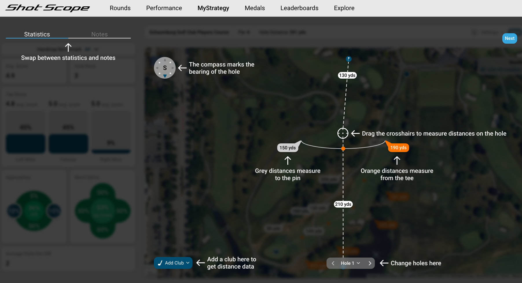 Shot Scope MyStrategy Review - Plugged In Golf