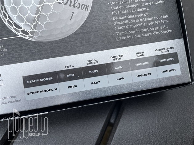 2024 Wilson Staff Model Golf Ball Review - Plugged In Golf