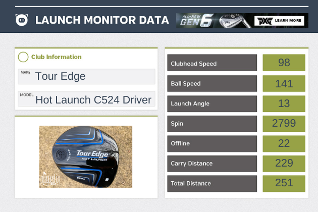 Tour Edge Hot Launch C524 & E524 Driver Review - Plugged In Golf