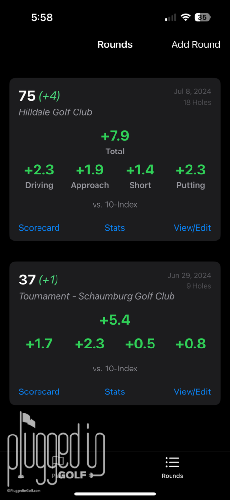 Shot Pattern Golf App Review - Plugged In Golf