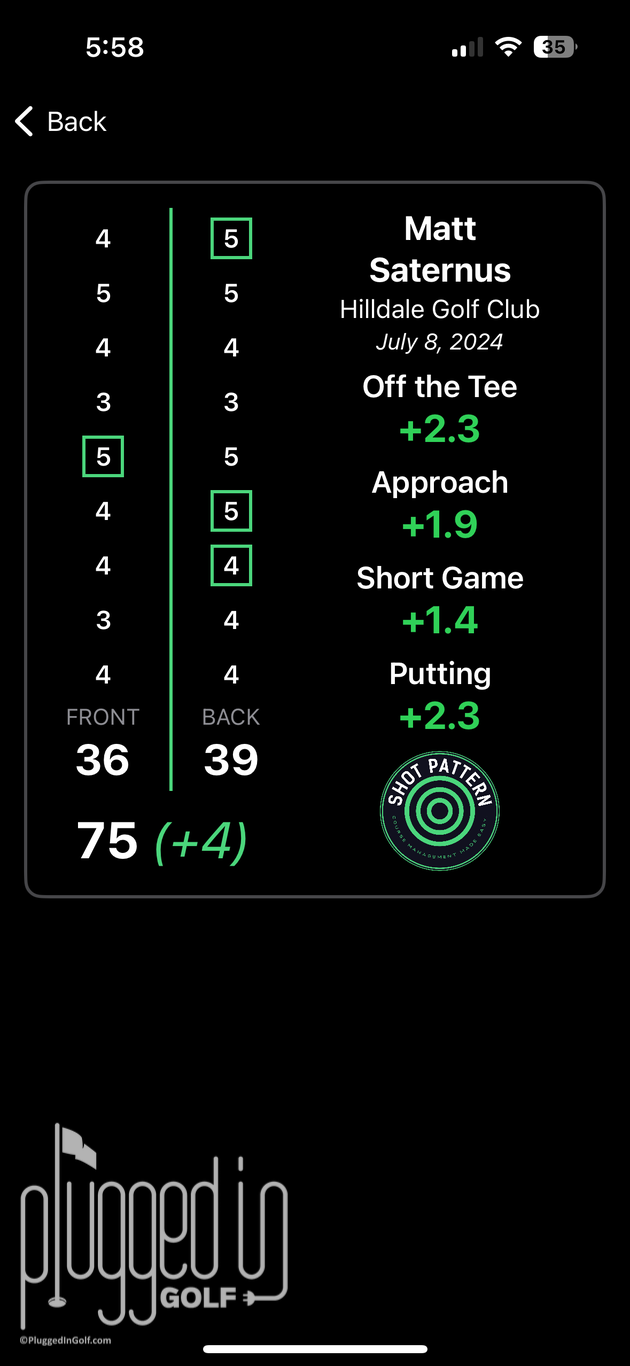 Shot Pattern Golf App Review - Plugged In Golf