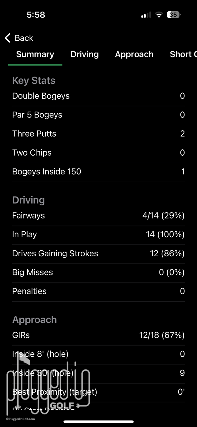 Shot Pattern Golf App Review - Plugged In Golf