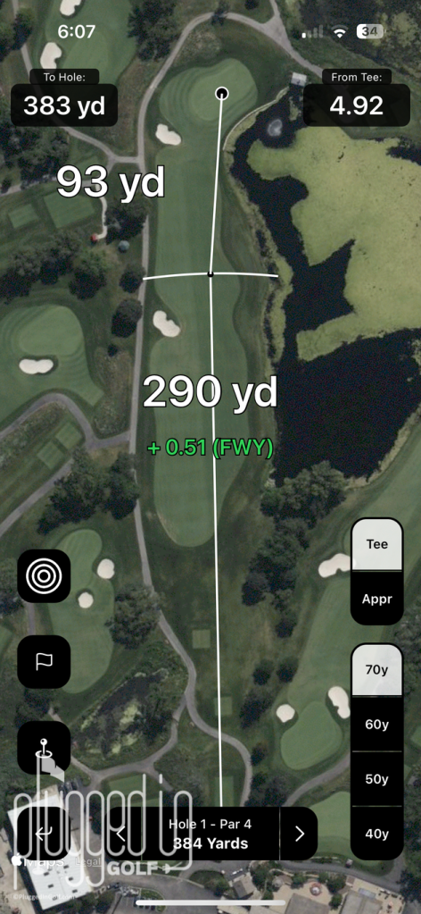 Shot Pattern Golf App Review - Plugged In Golf