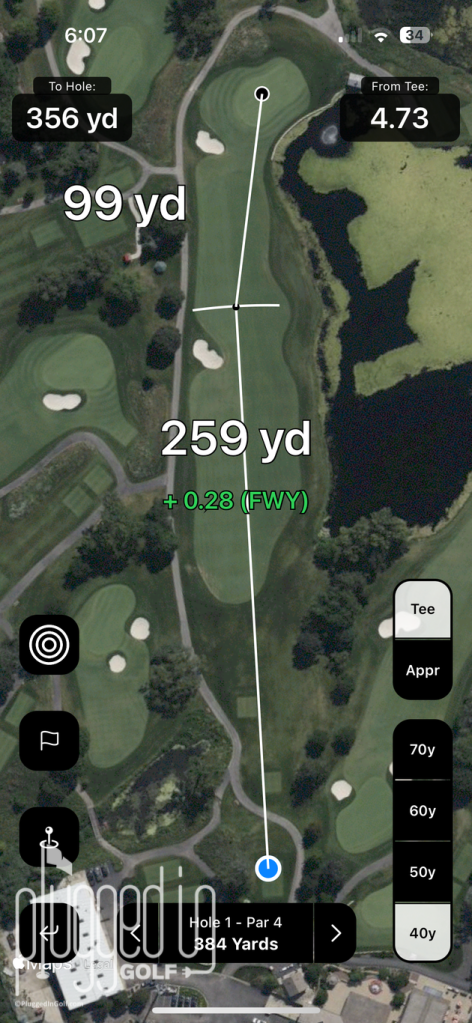 Shot Pattern Golf App Review - Plugged In Golf