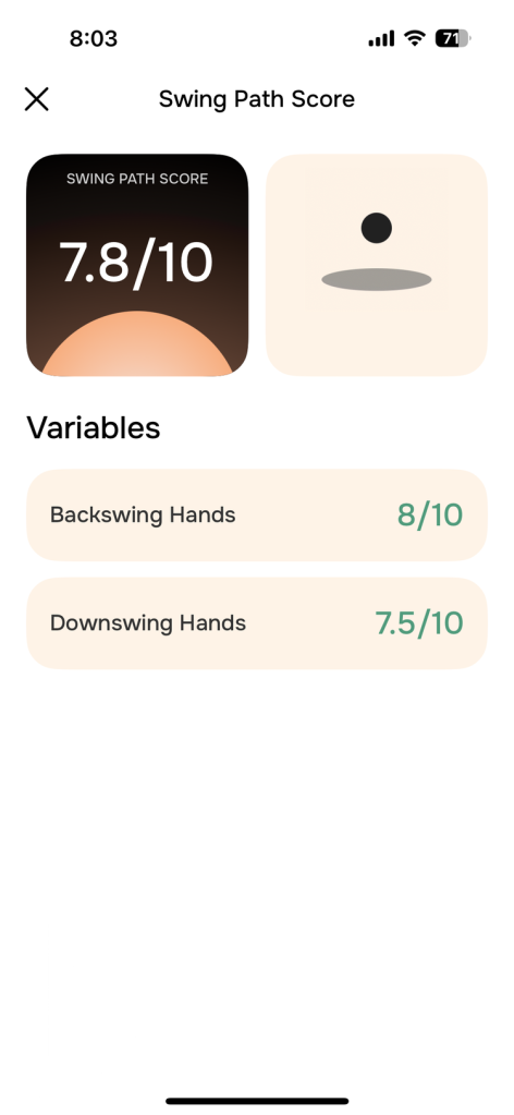 Mustard Golf App Review - Plugged In Golf