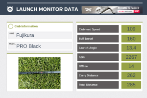 Fujikura PRO Black Shaft Review - Plugged In Golf