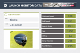 Titleist GT4 Driver Review - Plugged In Golf