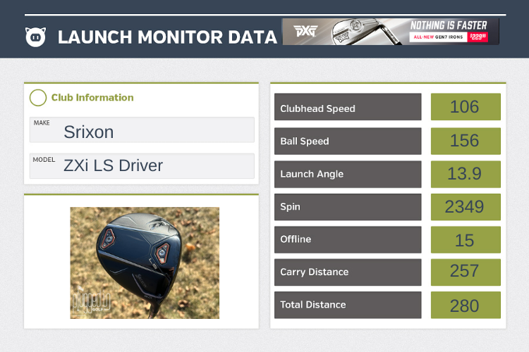 Srixon ZXi LS Driver Review - Plugged In Golf