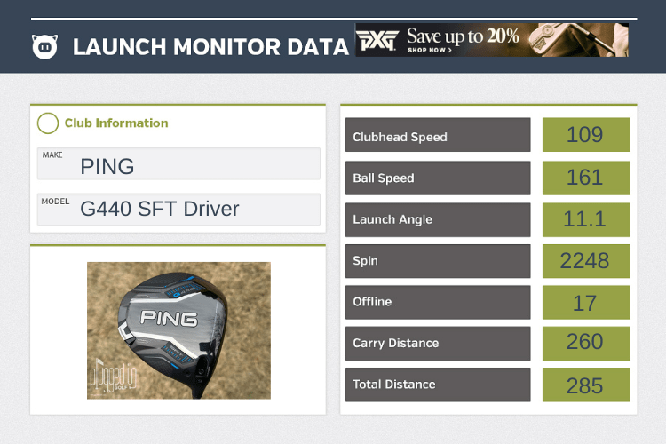 PING G440 SFT Driver Review - Plugged In Golf