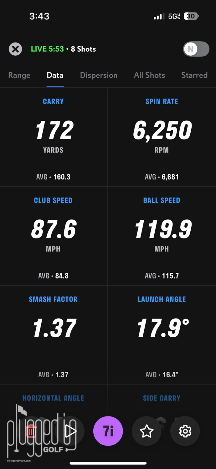 2025 Full Swing KIT Launch Monitor Review - Plugged In Golf