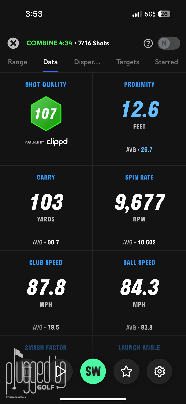 2025 Full Swing KIT Launch Monitor Review - Plugged In Golf