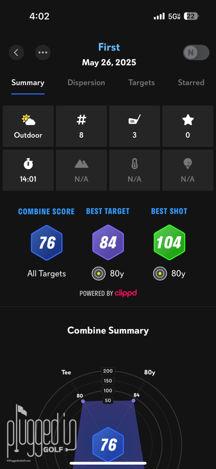 2025 Full Swing KIT Launch Monitor Review - Plugged In Golf