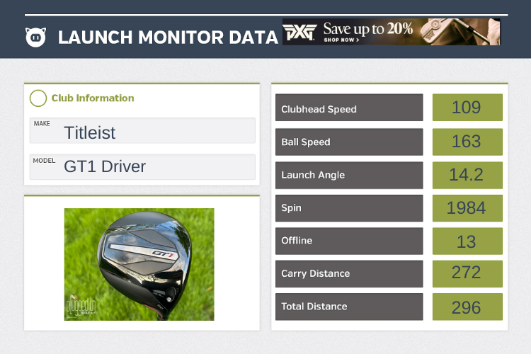 Titleist GT1 Driver Review - Plugged In Golf