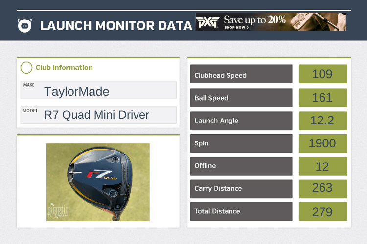 TaylorMade R7 Quad Mini Driver Review - Plugged In Golf