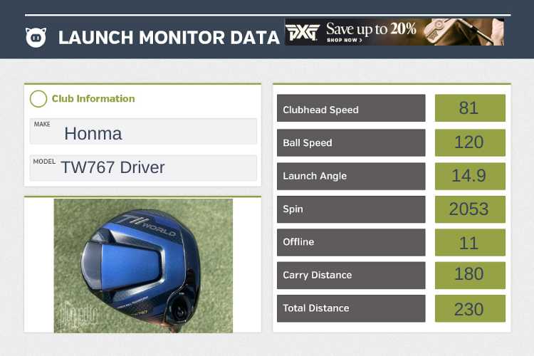 Honma TW767 Driver Review - Plugged In Golf