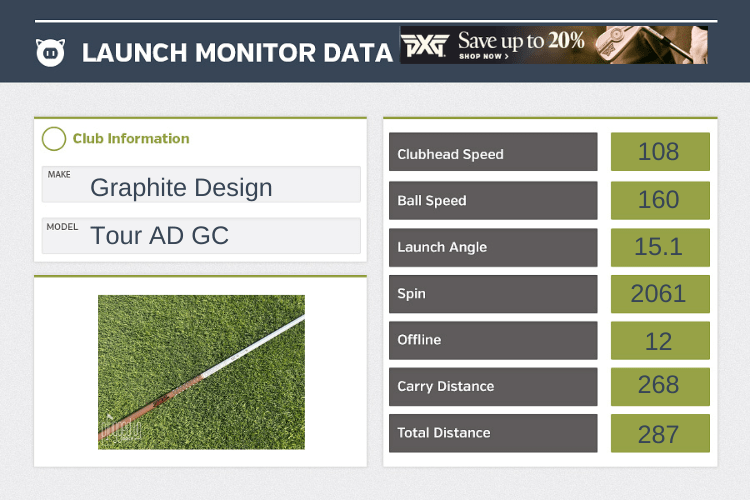 Graphite Design Tour AD GC Shaft Review - Plugged In Golf