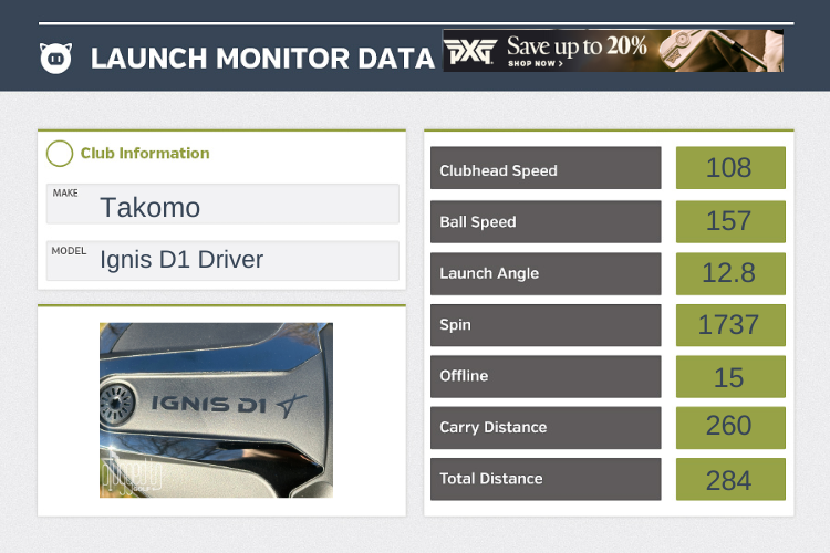 Takomo Ignis D1 Driver Review - Plugged In Golf