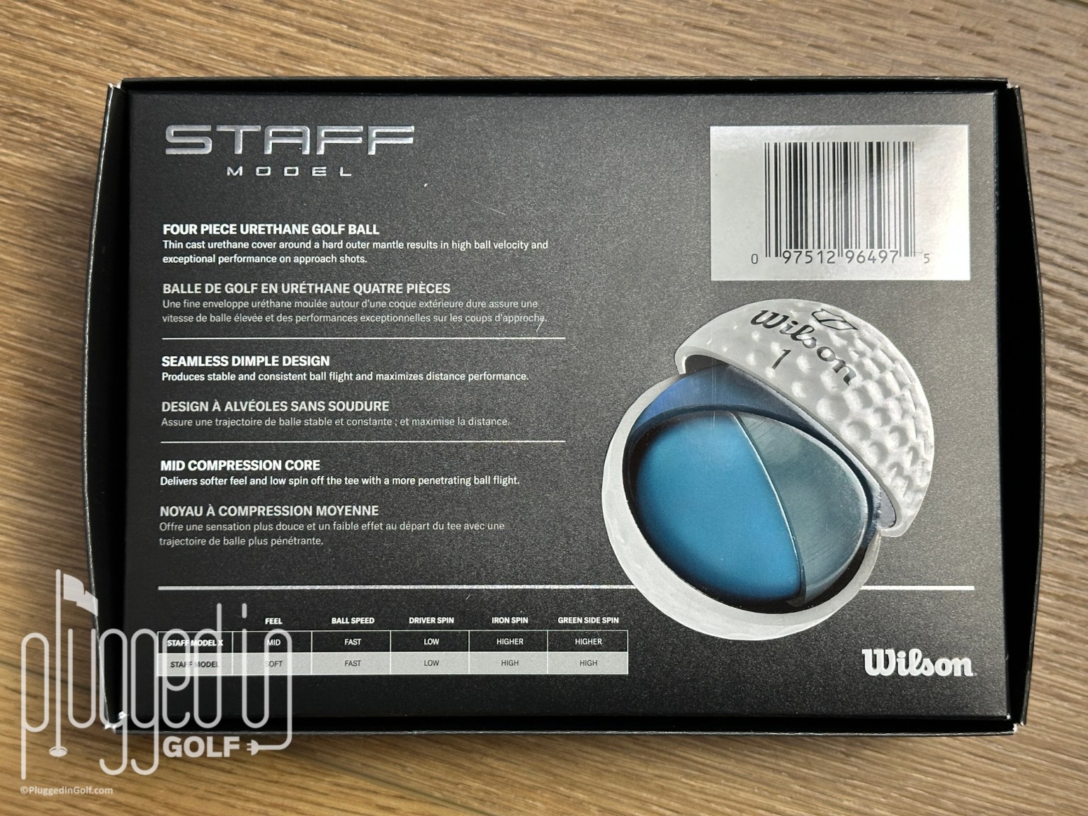 2026 Wilson Staff Model Golf Ball Review - Plugged In Golf