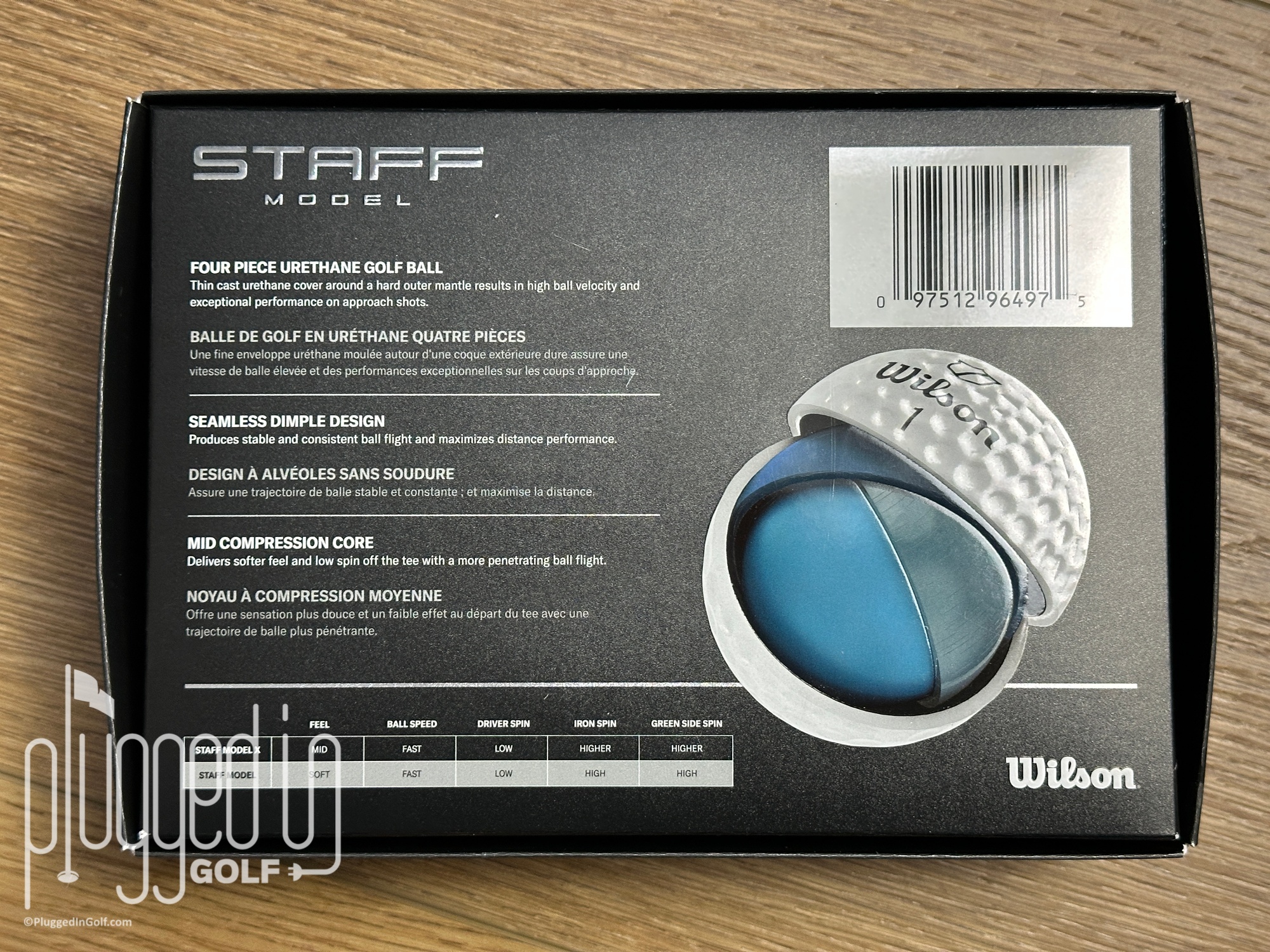 2026 Wilson Staff Model Golf Ball Review - Plugged In Golf
