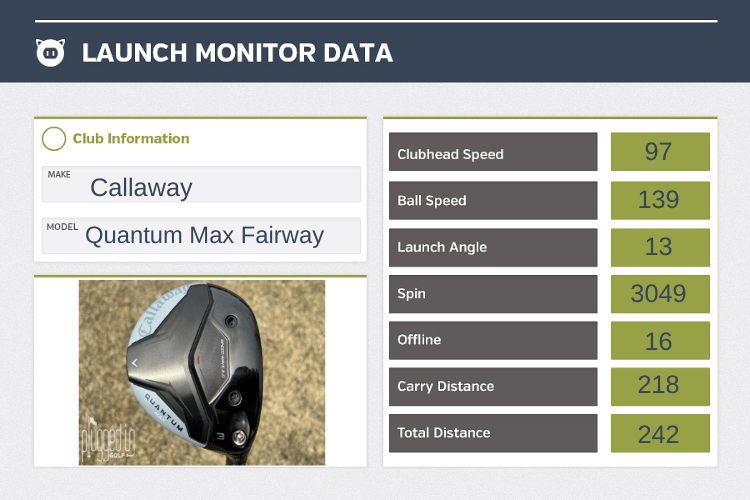 Callaway Quantum Max Fairway Wood Review - Plugged In Golf